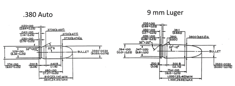 O temível calibre 9mm Luger - InfoArmas | O Maior portal sobre armas da ...